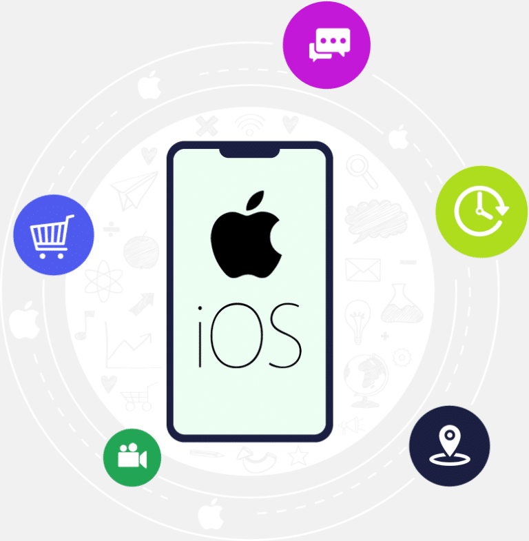 iOS App Development Company in USA and India | Zobi Web Solutions